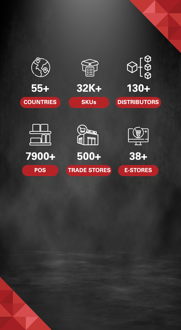 Welcome to Himel : Products of today, ready for tomorrow